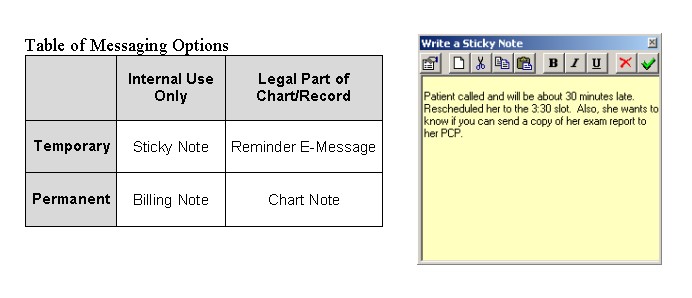 Add a message to chart